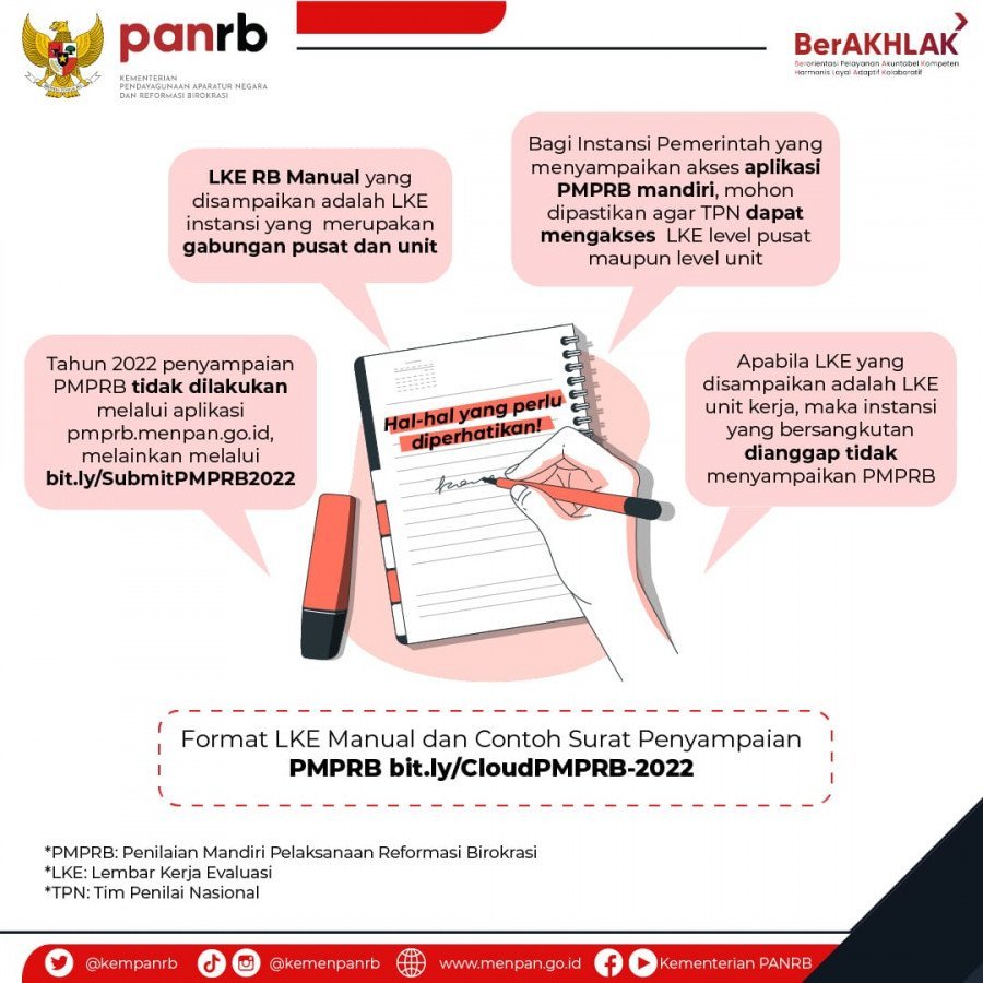 Instansi Pemerintah Diminta Cermati Panduan Penyampaian PMPRB