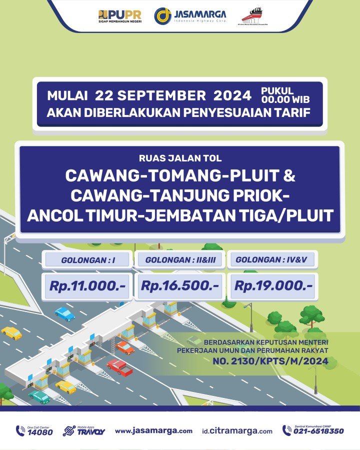 Penyesuaian Tarif Tol Ruas Dalam Kota Jakarta Berlaku 22 September 2024 Pukul 00.00 WIB